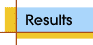 Player Results